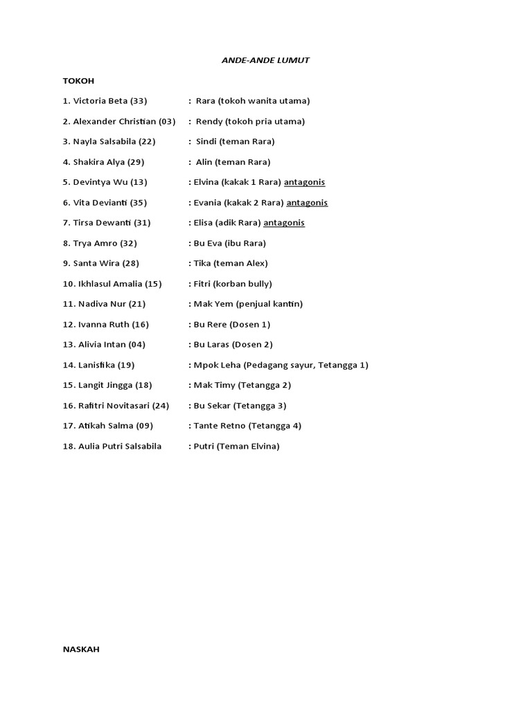 Tokoh: Ande-Ande Lumut | PDF