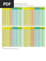 Plates & Vastrap | PDF | Building Materials | Metals