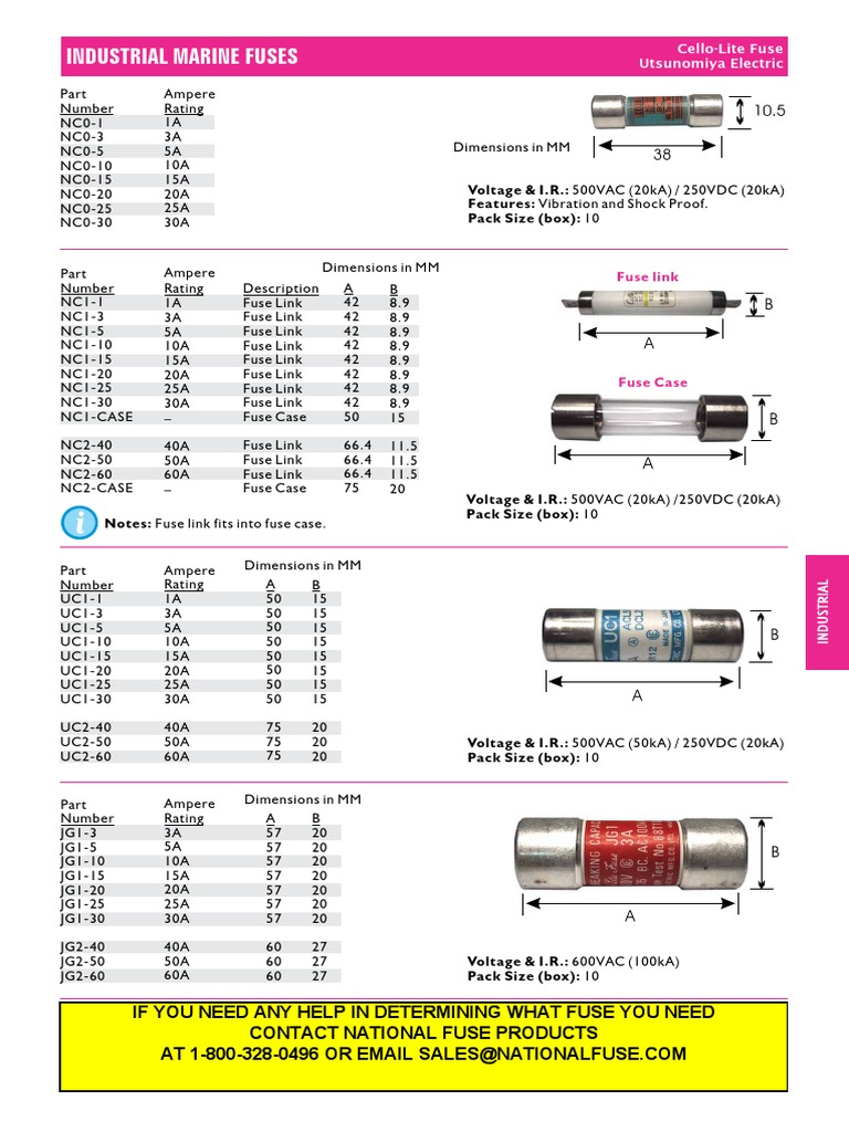 Heading Text Goes Here.. Industrial Marine Fuses | PDF | Fuse ...