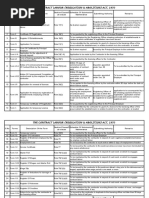 Rule 1020 | PDF | Occupational Safety And Health | Government