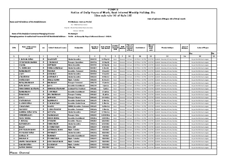 Form S Notice of Daily Hours of Work, Rest Interval Weekly Holiday, Etc ...