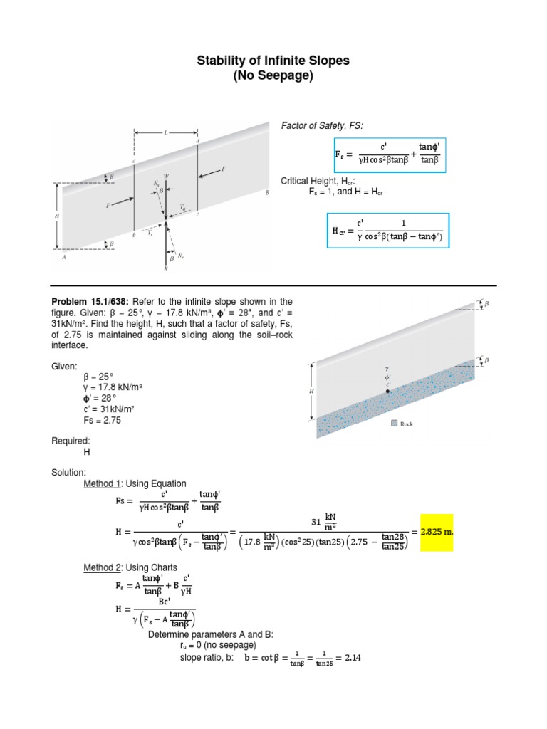 Solutions For Slope Stability Infinite Slopes | PDF | Soil Mechanics ...