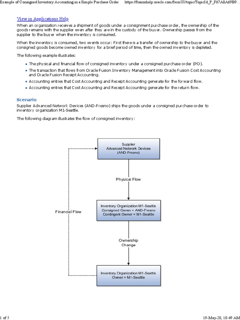 Oracle Fusion Example of Consigned Inventory Accounting | PDF | Debits ...