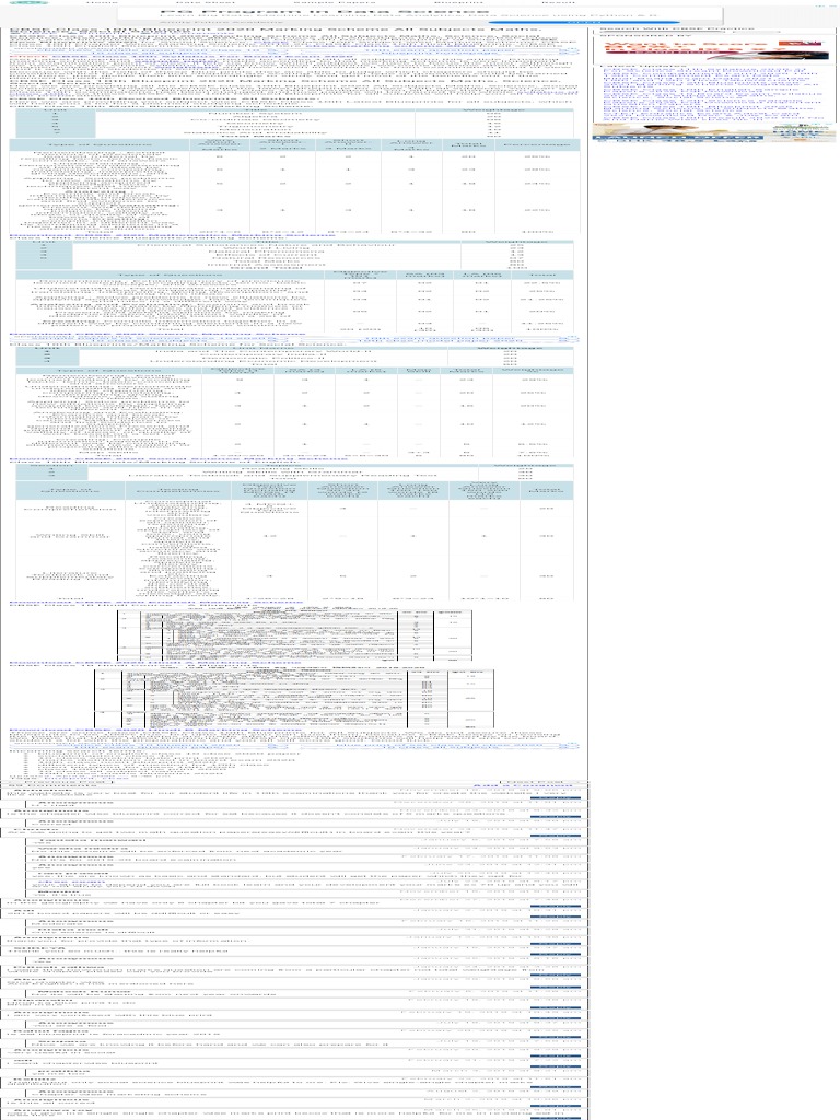 New CBSE Classcheme All Subjects Maths, Science, Social Science | PDF ...