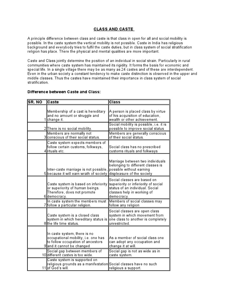 Difference Between Class and Caste | PDF | Caste | Social Status