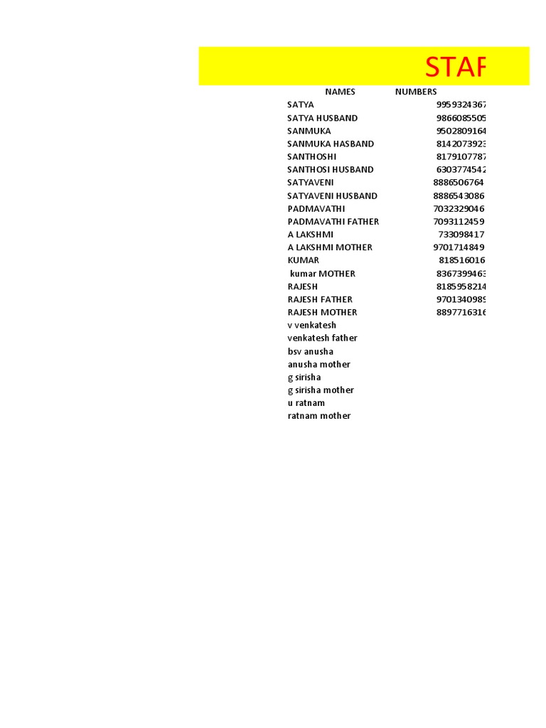 Staff Numbers and Alternative Numbers | PDF