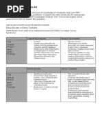 Form of Descriptive Roll | PDF | Hand | Business