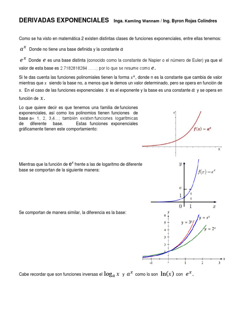 Derivadas de Funciones Exponenciales | PDF | Logaritmo | Funcion ...