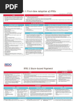 CPA Part (1) Detailed Syllabus For All Subjects | PDF | Internal ...