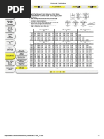 Disc Springs To DIN 2093 PDF | PDF | Mechanical Engineering | Applied ...