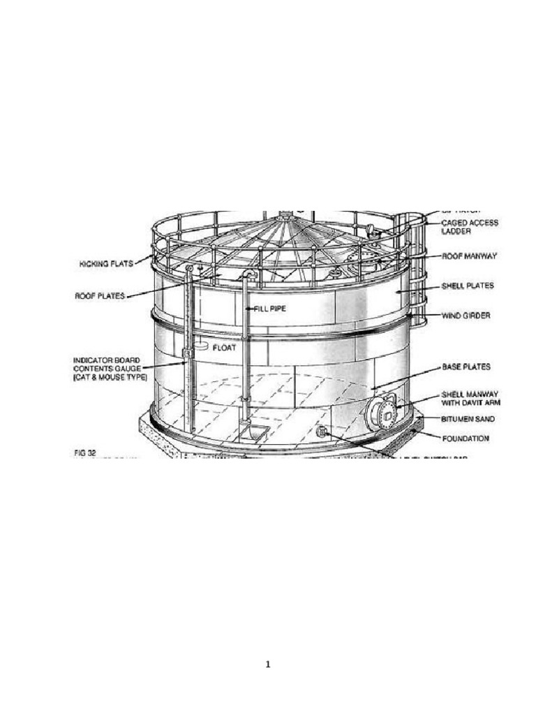 Guides For Storage Tanks Nozzles Orientation | PDF | Valve | Pump