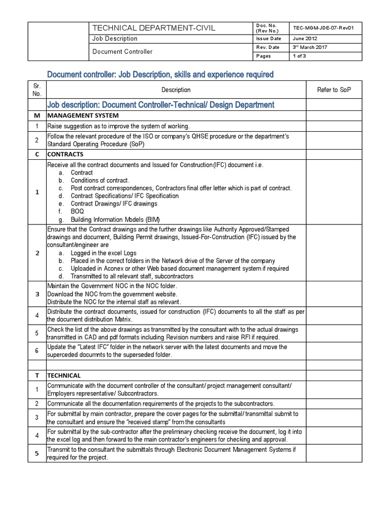 Document Controller: Job Description, Skills and Experience Required ...