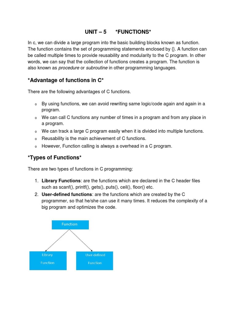 C Language Download Free Pdf Parameter Computer Programming