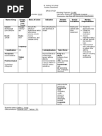 Ipratropium Salbutamol (DUAVENT) | PDF | Drugs | Rtt