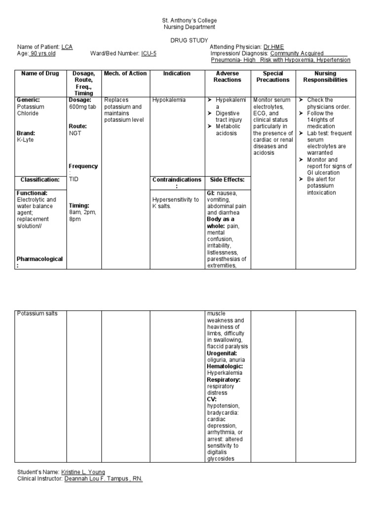 Nursing Considerations for K-Lyte Use | PDF | Medical Specialties ...