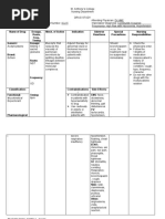 Ipratropium Salbutamol (DUAVENT) | PDF | Drugs | Rtt