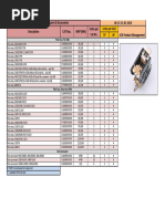 Abcd Check of DG | PDF