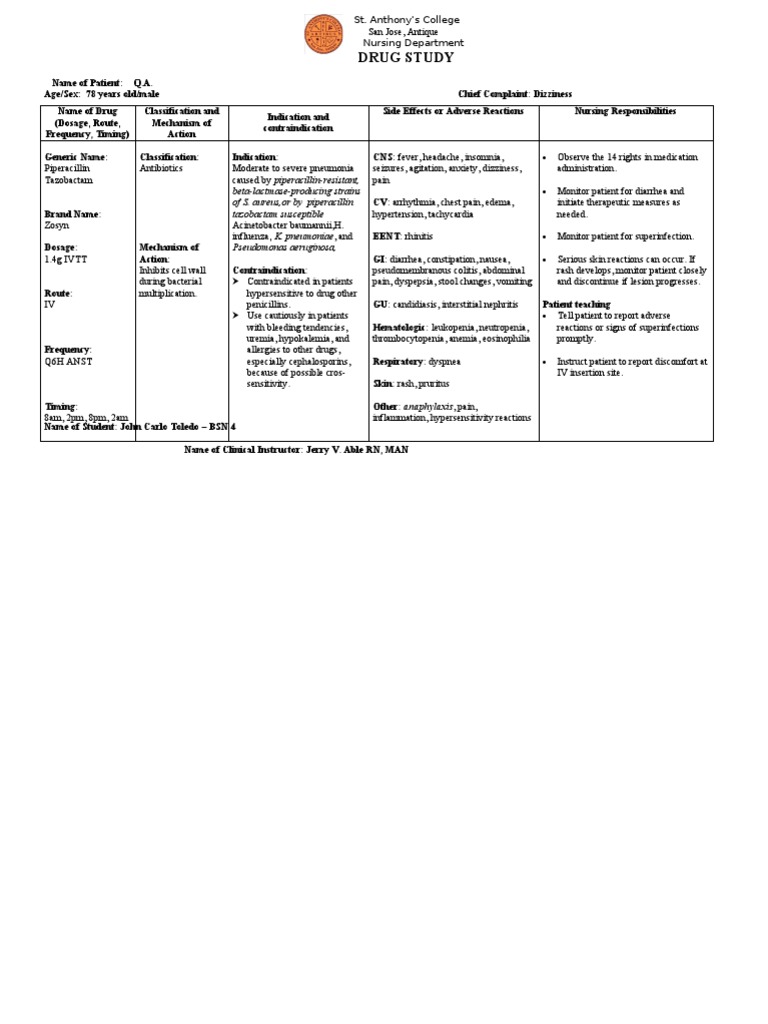 Piperacillin Tazobactam | PDF | Drugs | Clinical Medicine