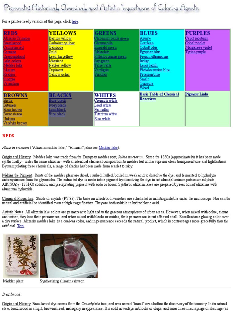 Pigments and Their Chemical Composition | PDF | Pigment | Chemical ...