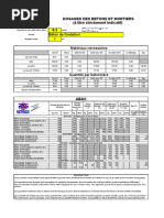 Tableau des sections d'acier en barres | PDF