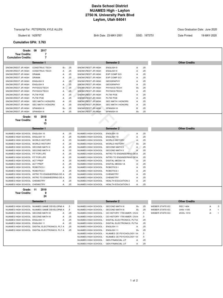 Transcriptswithtestscores | PDF | Vaccination | Public Health
