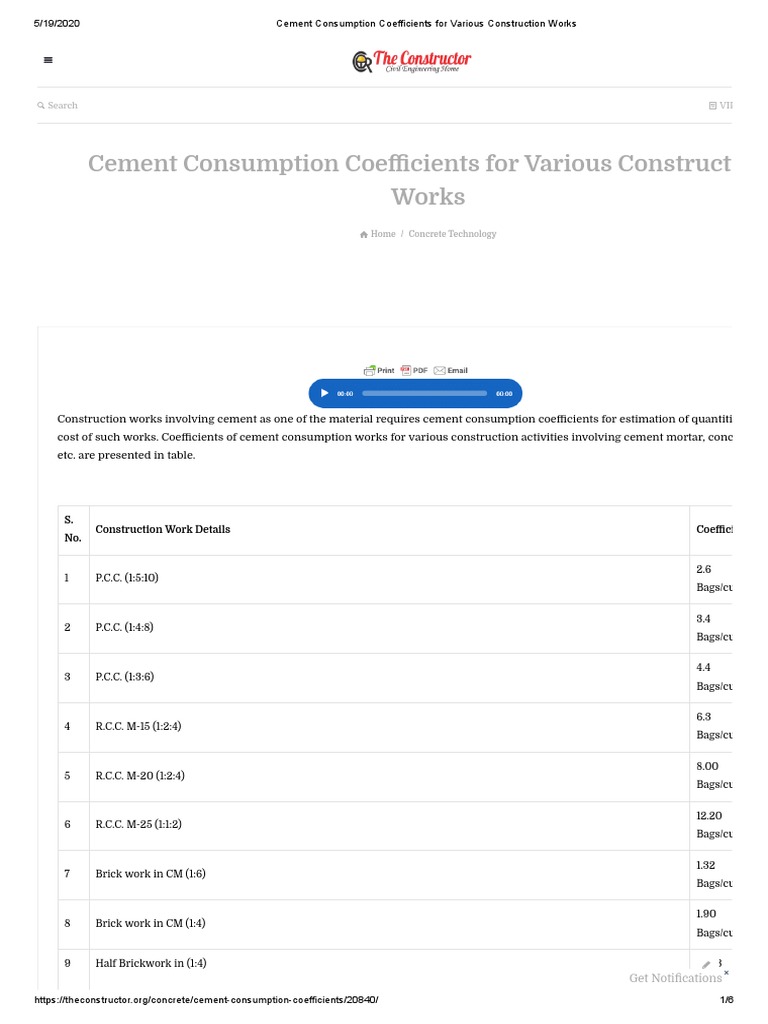 Cement Consumption Coefficients | PDF | Concrete | Cement