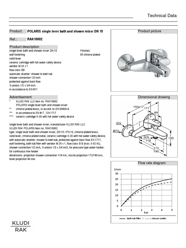 POLARIS Single Lever Bath and Shower Mixer DN 15 RAK10002: Technical ...