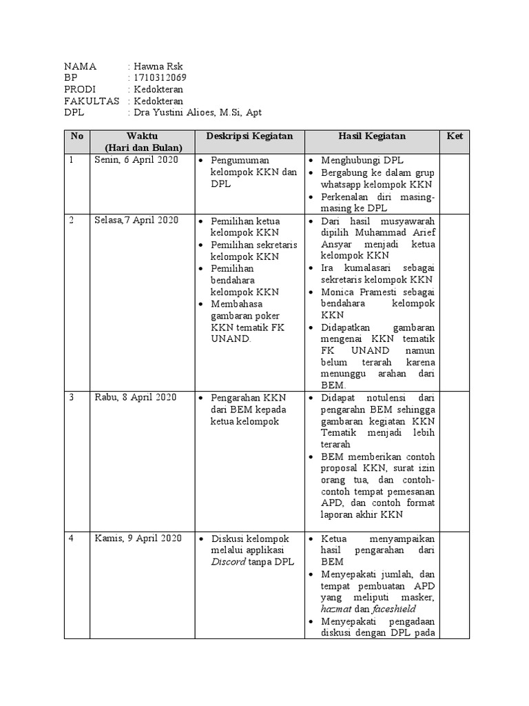 Logbook KKN Hawna | PDF