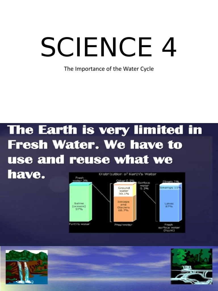 Understanding the Water Cycle's Importance | PDF | Home & Garden ...