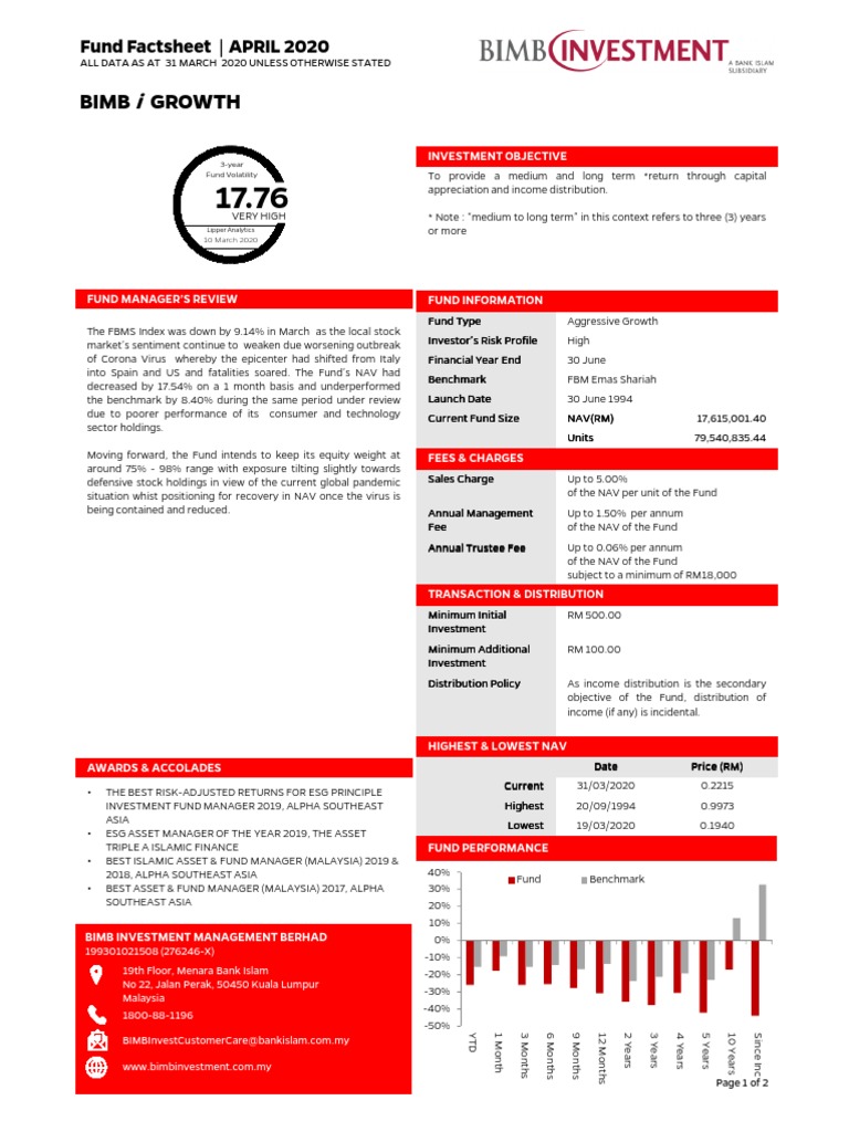 Bimb Growth: Fund Factsheet - APRIL 2020 | PDF | Prospectus (Finance ...