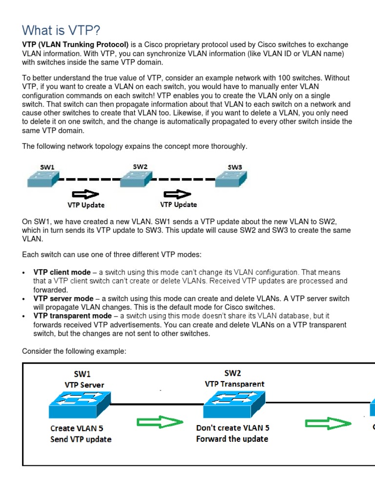 What Is VTP | PDF | Internet Architecture | Data Transmission