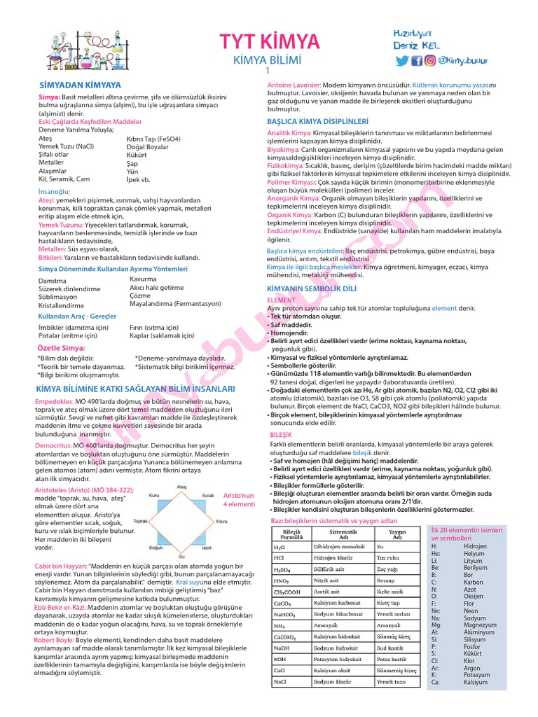 Kimya Bilimi TYT 1 | PDF