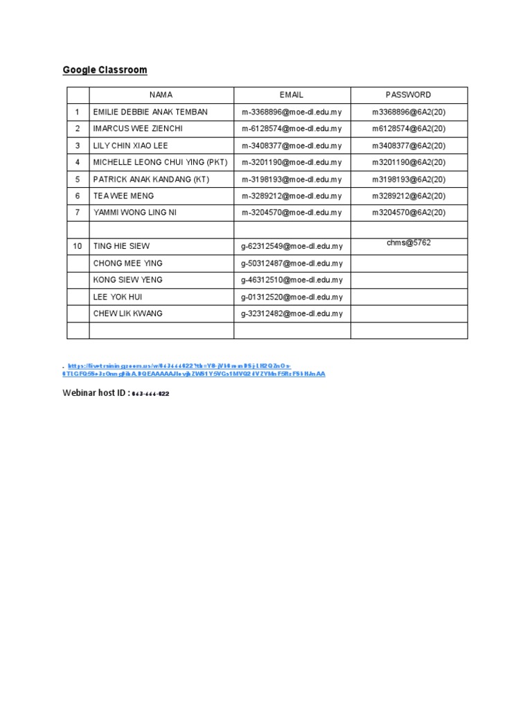 Google Classroom 6a2 | PDF