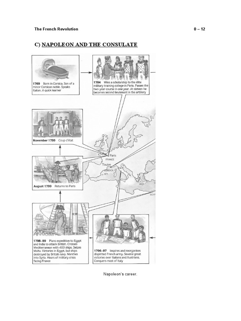 C) Napoleon and The Consulate | PDF | Napoleon | First French Empire