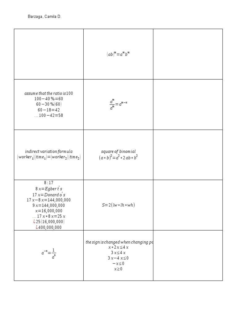 Mathematics Formula | PDF