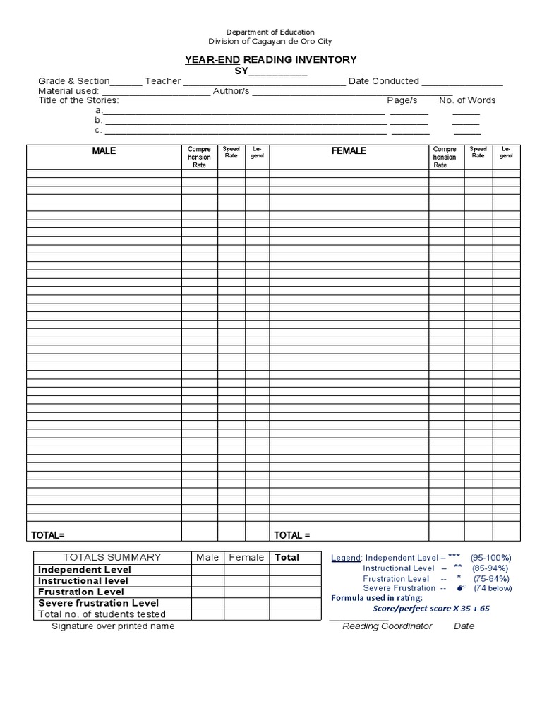 1 Reading Inventory TEMPLATE | PDF