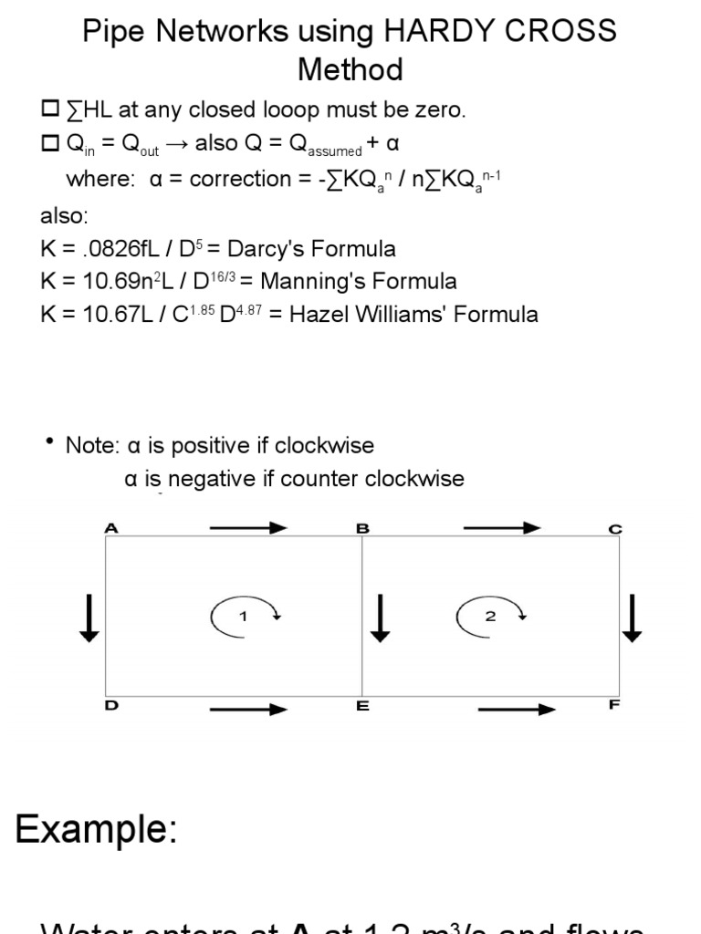 Hardy Cross Method for Pipe Networks | PDF | Teaching Mathematics | Nature