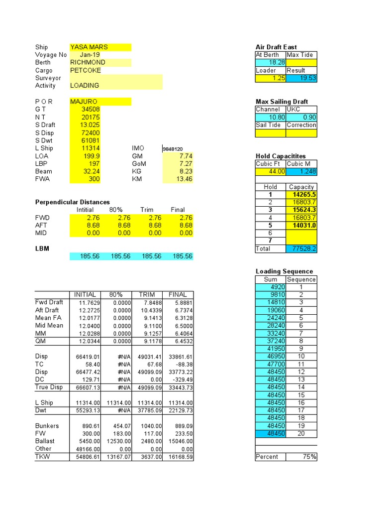 Yasa Mars Draft Survey | PDF | Port | Shipbuilding
