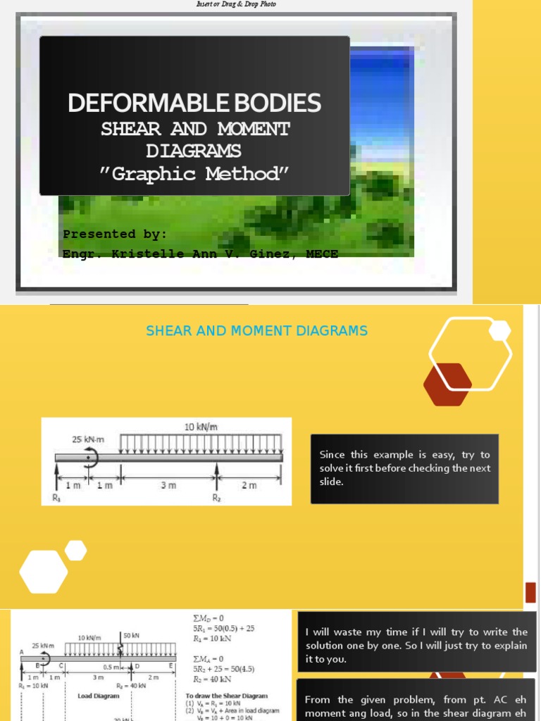 Deformable Bodies (Shear and Moment Diagram, Graphic Method) | PDF | Continuum Mechanics | Mechanics