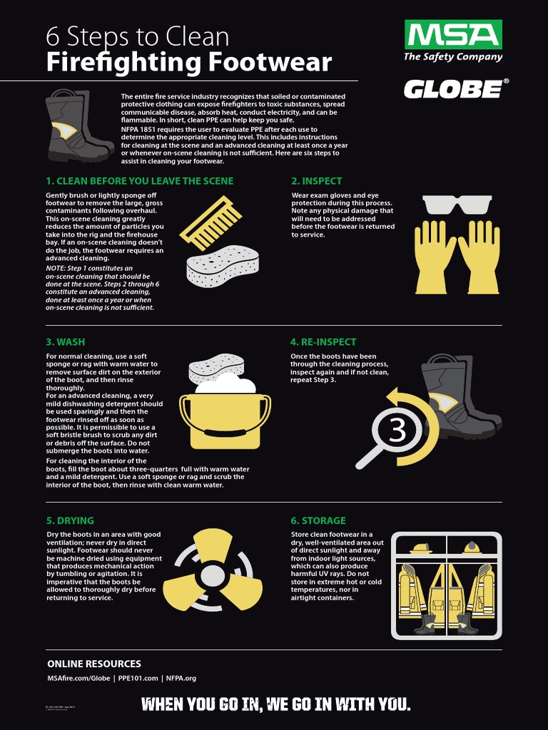 6 Steps To Clean Firefighting Footwear 8.19ere | PDF | Personal ...