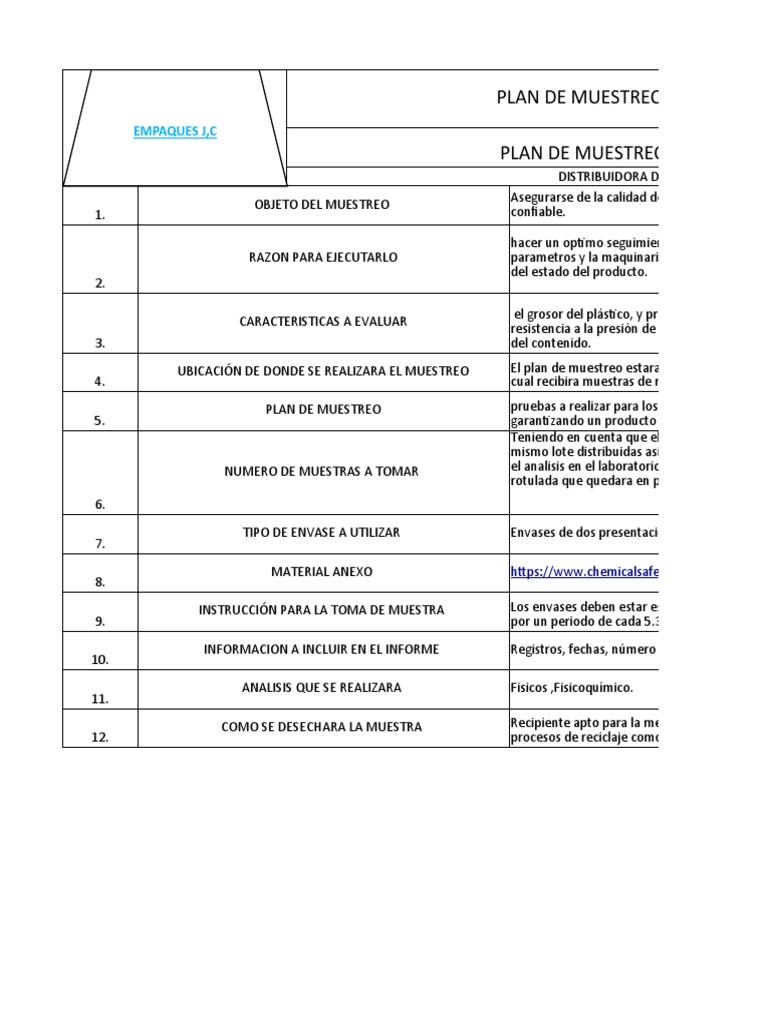 Plan de Muestreo | PDF | Naturaleza | Science