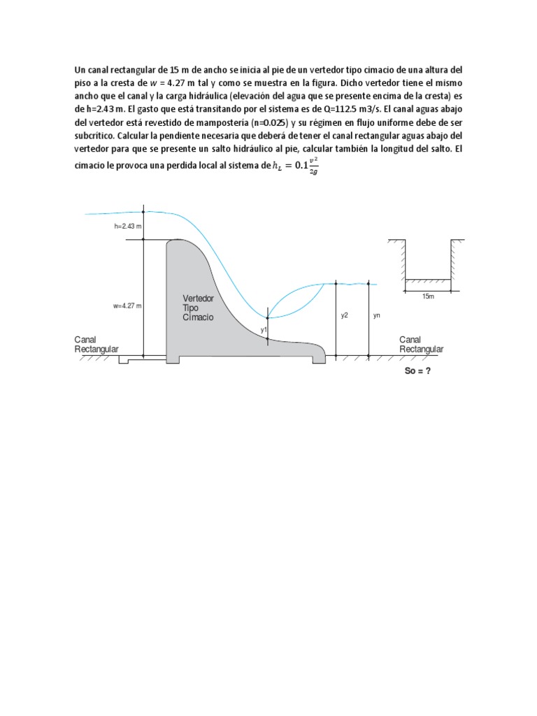 Vertedor Tipo Cimacio Canal Rectangular Canal Rectangular | PDF