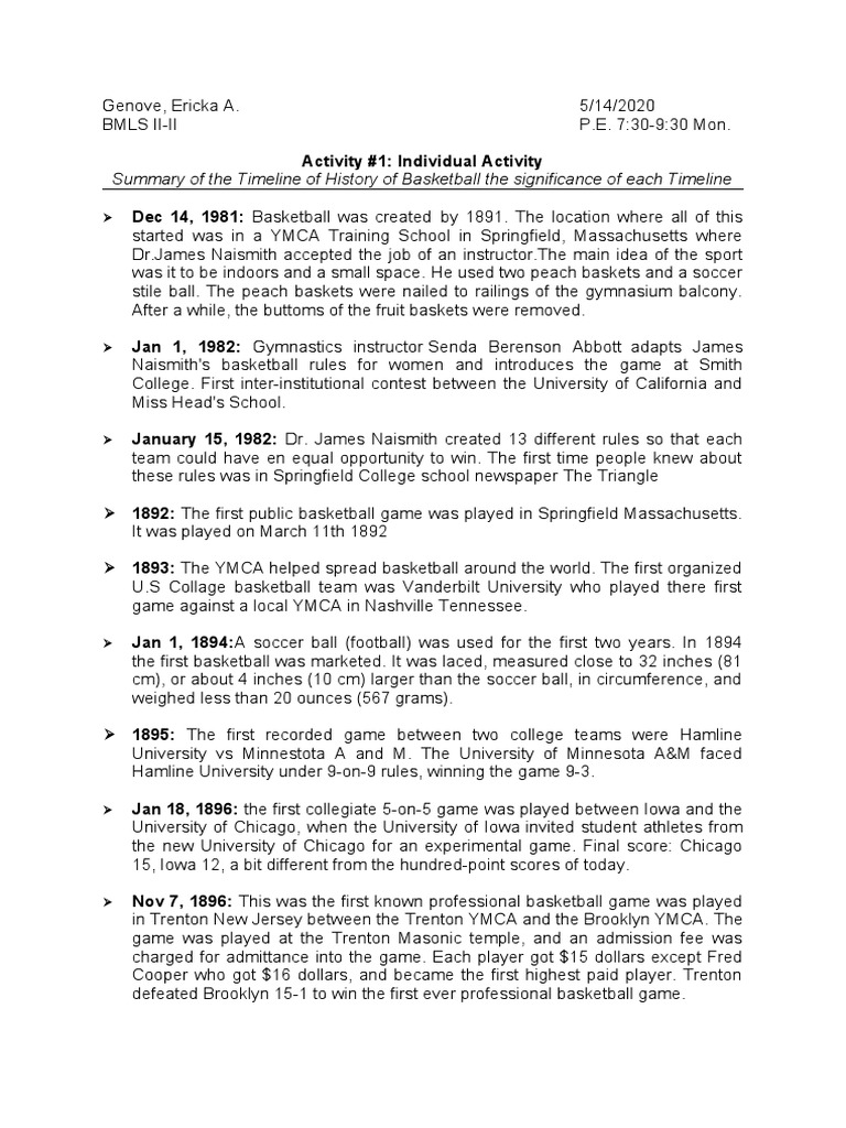Summary of The Timeline of History of Basketball The Significance of ...