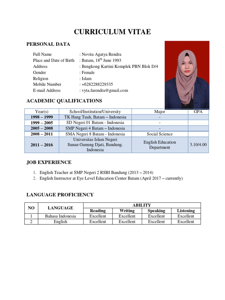 CV - Novita Agatya Rendra | PDF | Behavior Modification | Learning