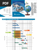 API 613 Special Purpose Gear Unit | PDF | Specification (Technical ...