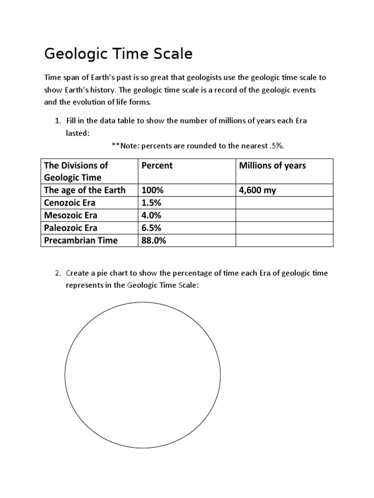 Geologic Time Scale Worksheet | PDF | Science & Mathematics