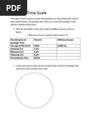 Geologic Time Scale Worksheet Doc