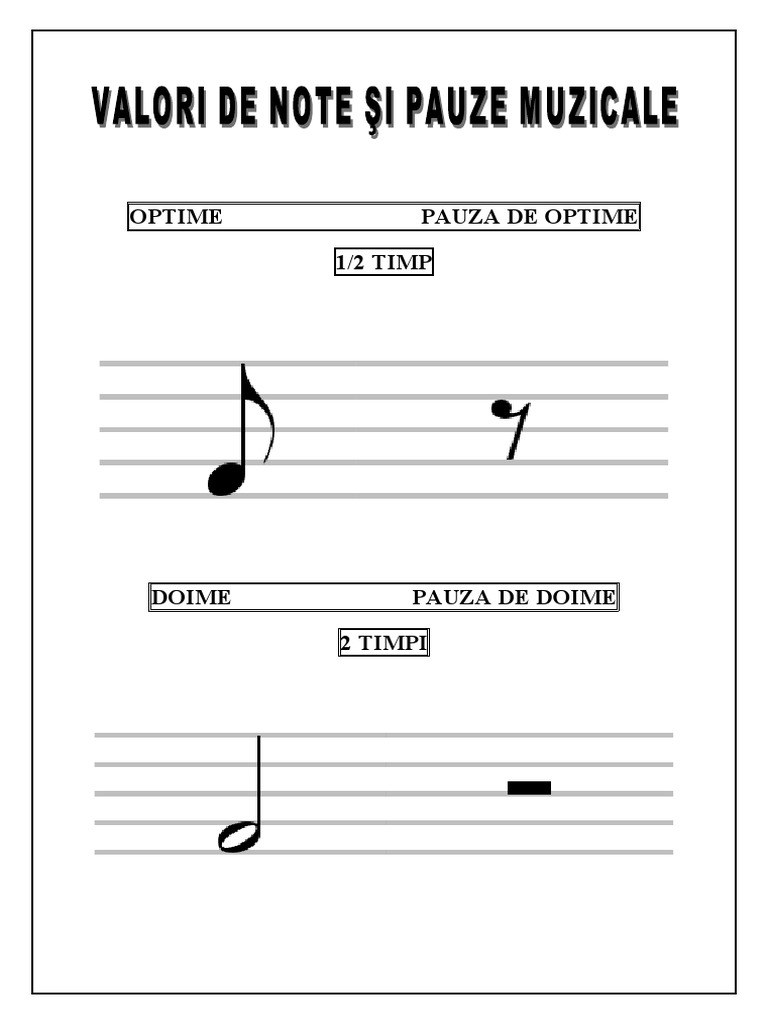 Valori de Note Si Pauze | PDF
