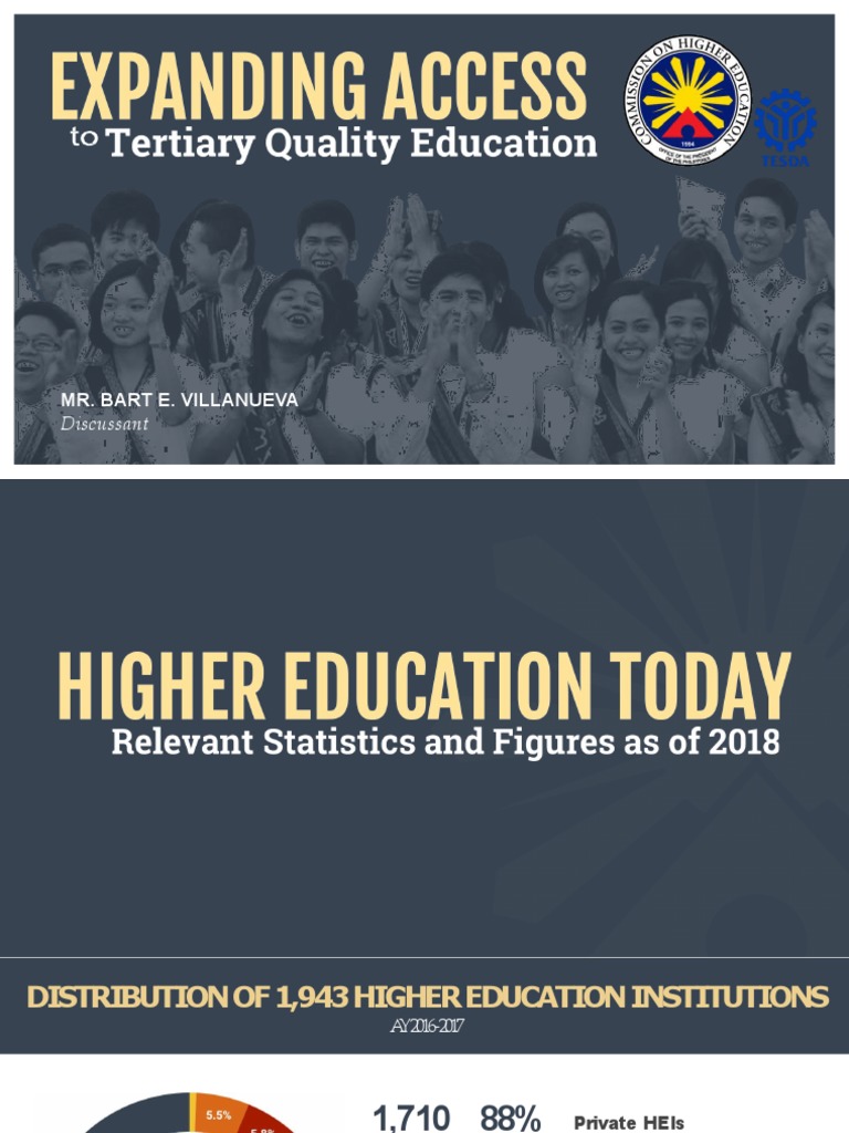 RA 10931: Free Tertiary Education Overview | PDF | University | Learning