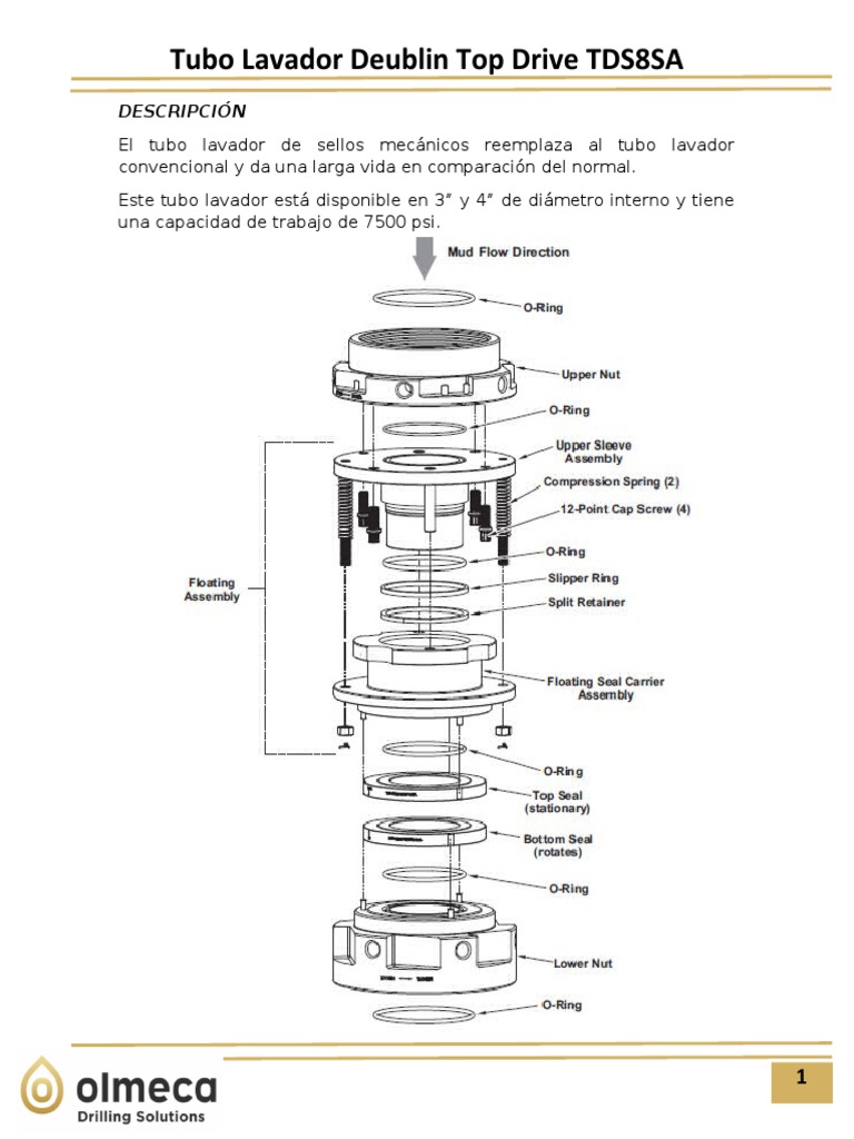Washpipe Deublin | PDF | Tornillo | Ingeniería mecánica
